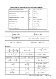 Cheat sheets for Studying physics in VCE - Grade: 12 - Studocu