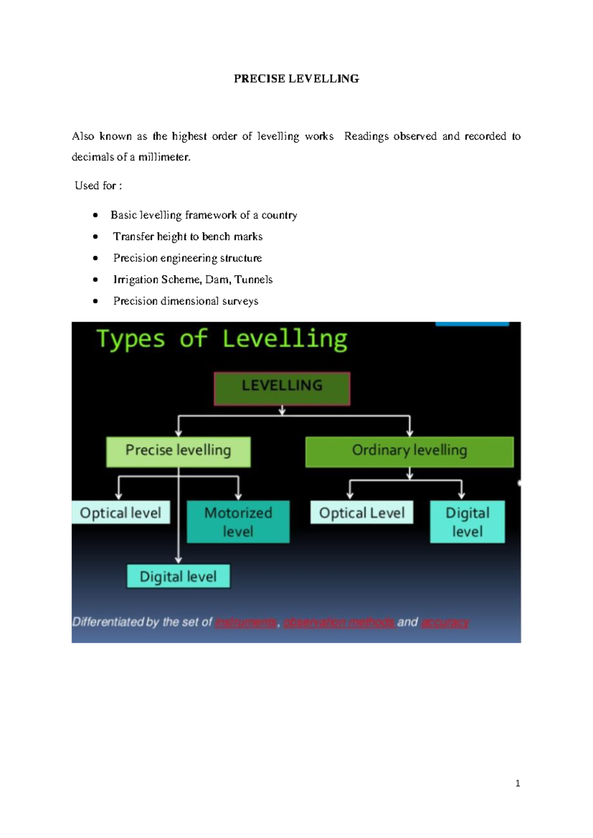 Precise Levelling Techniques and Equipment - LEVEL - Studocu