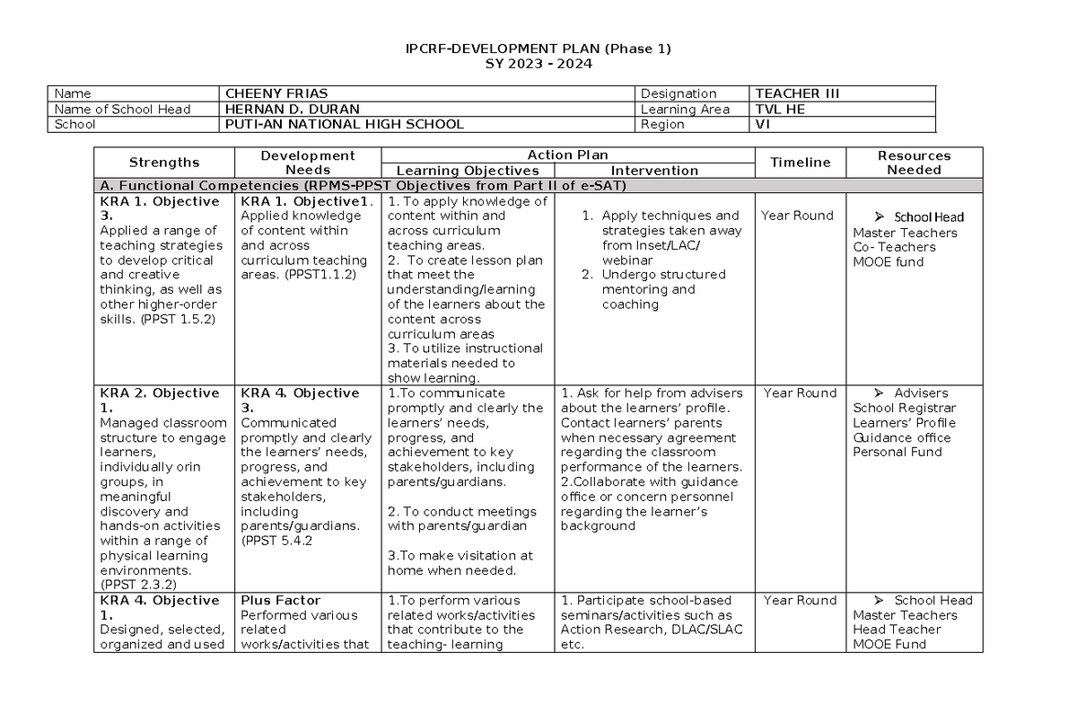 IPCRF DP Phase 1 Action Plan SY 2023-2024 for CHEENY FRIAS HERNAN D ...