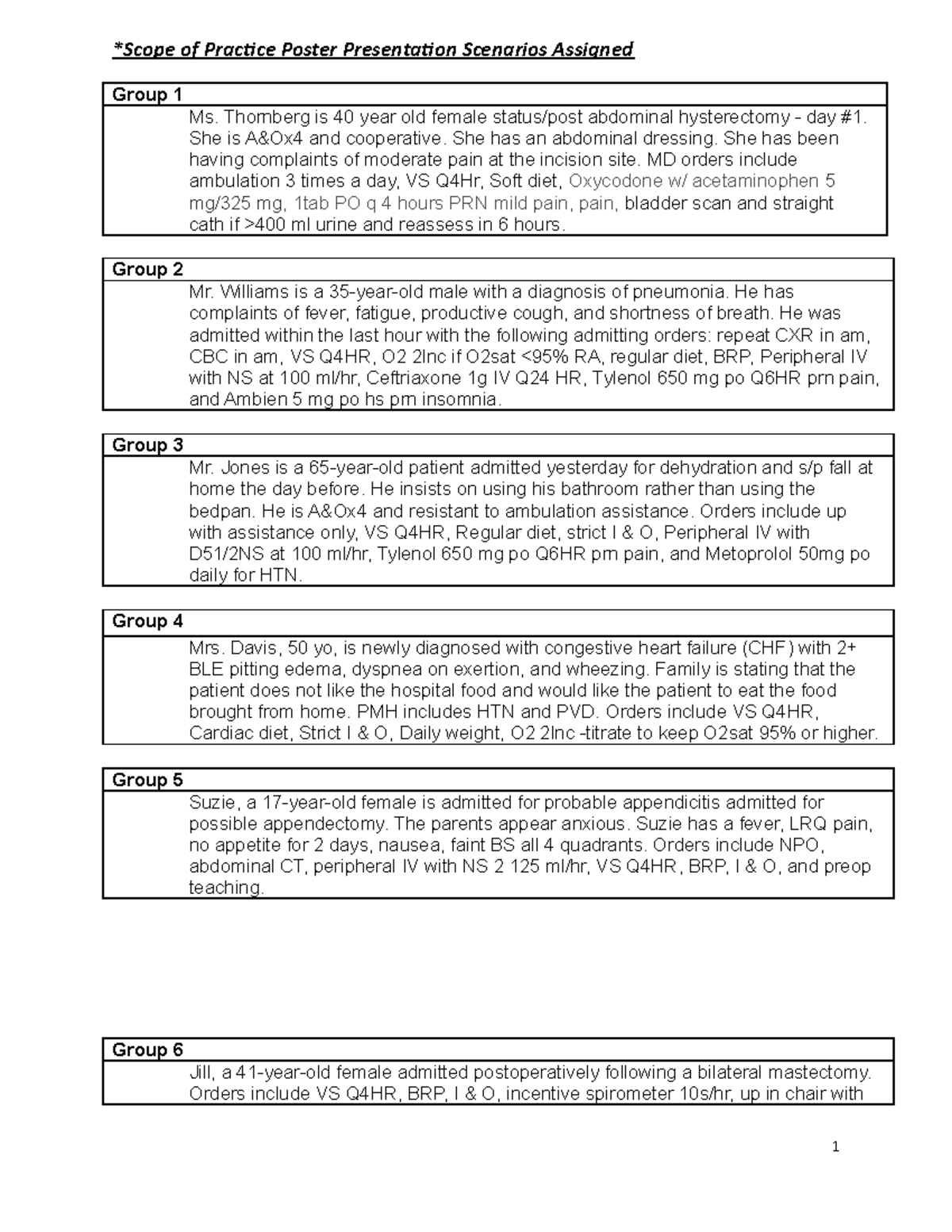 Scope of Practice Poster Presentation Scenarios - Nursing 101 - Studocu