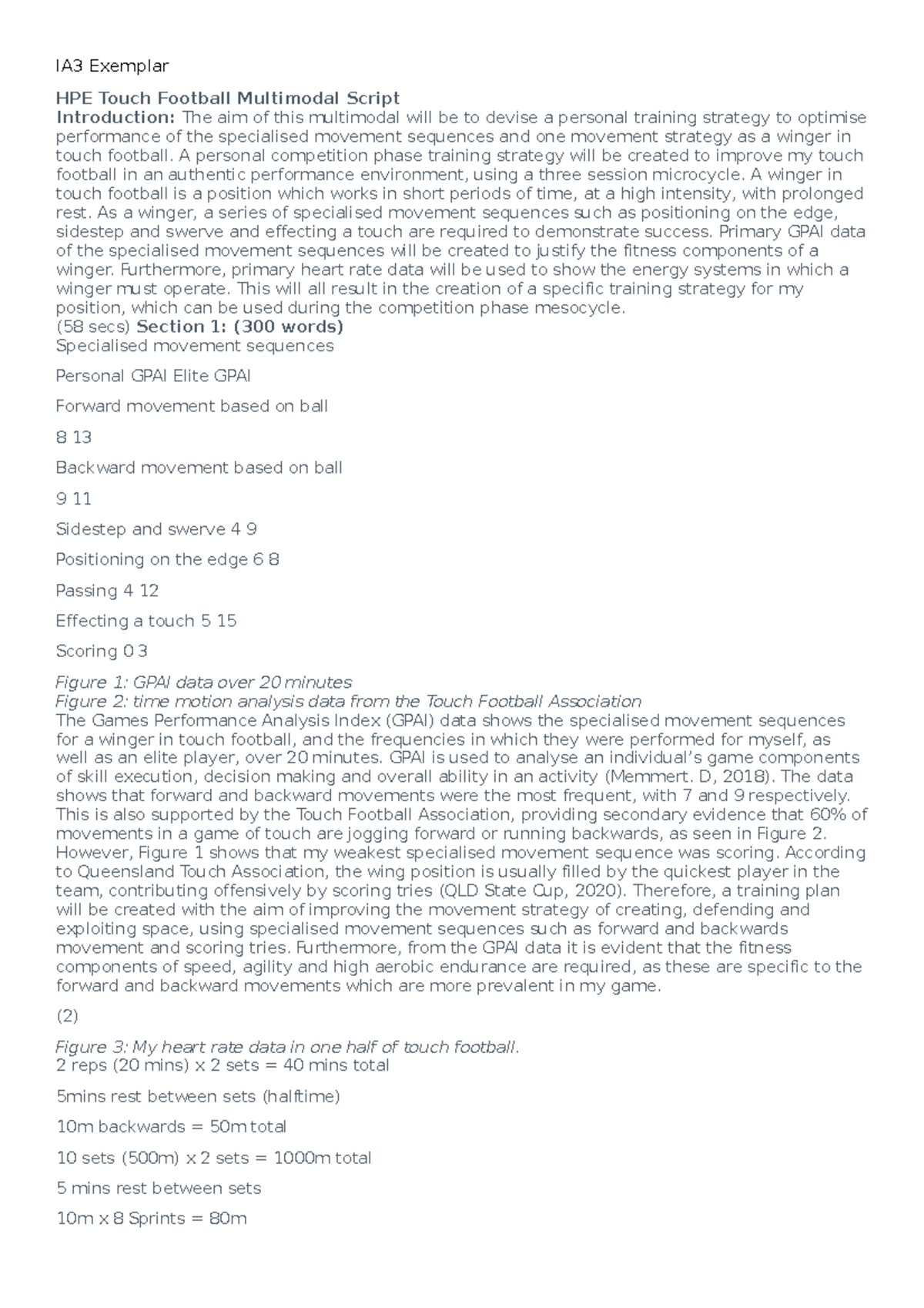 IA3 Touch Football Performance Training Strategy Exemplar - Studocu