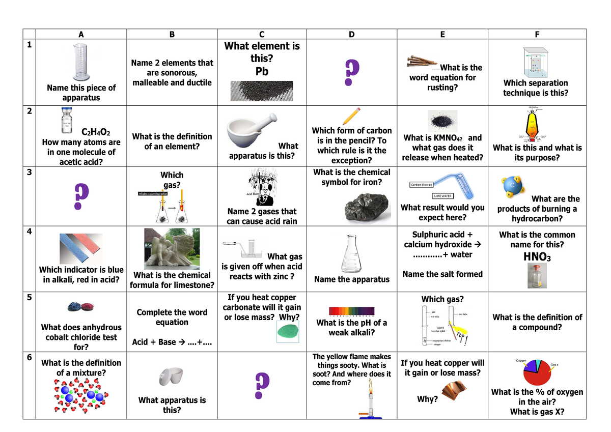Chemistry Grid Y8 Revision: Key Concepts and Questions - Studocu