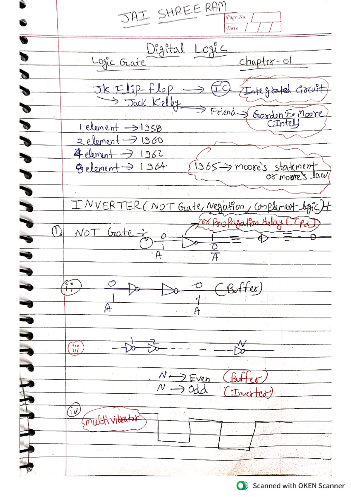 Digital Electronics Complete Notes - DE Course - Studocu