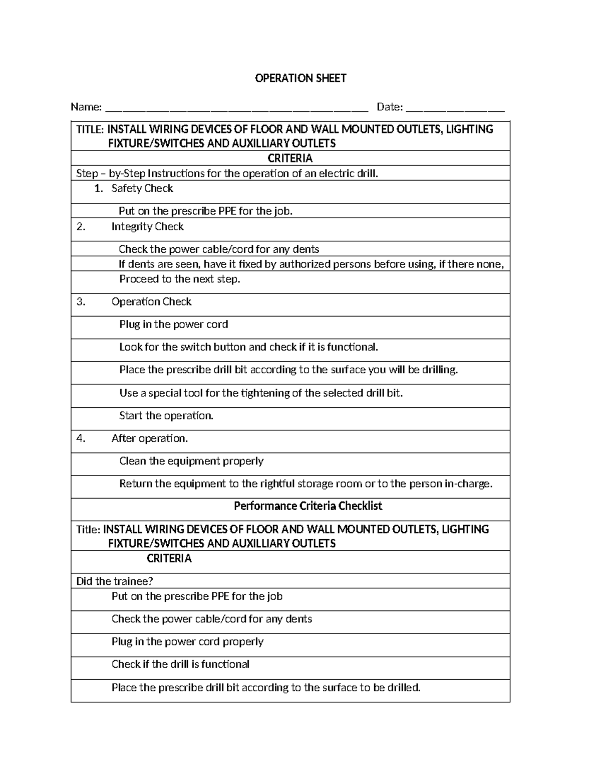 Operation sheet - installation of wiring devices and safety checks ...