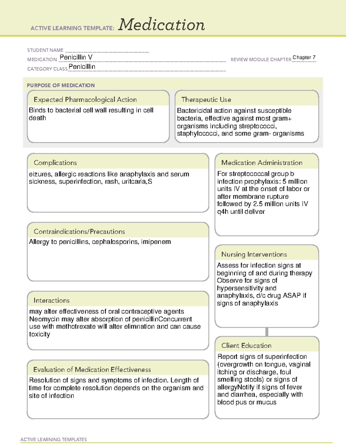 Penicillin - penicillin V - Olandis - ACTIVE LEARNING TEMPLATES ...