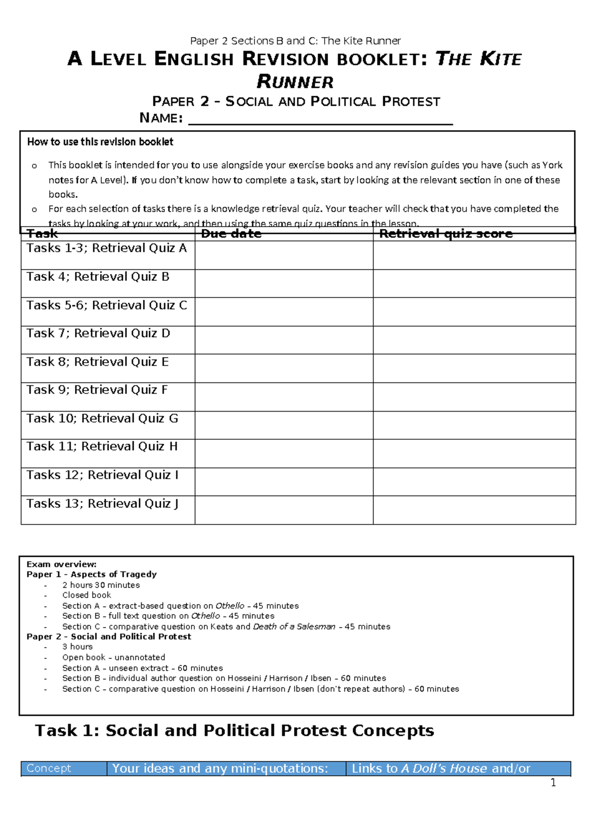 A Level English Literature – The Kite Runner Revision Guide (Updated ...