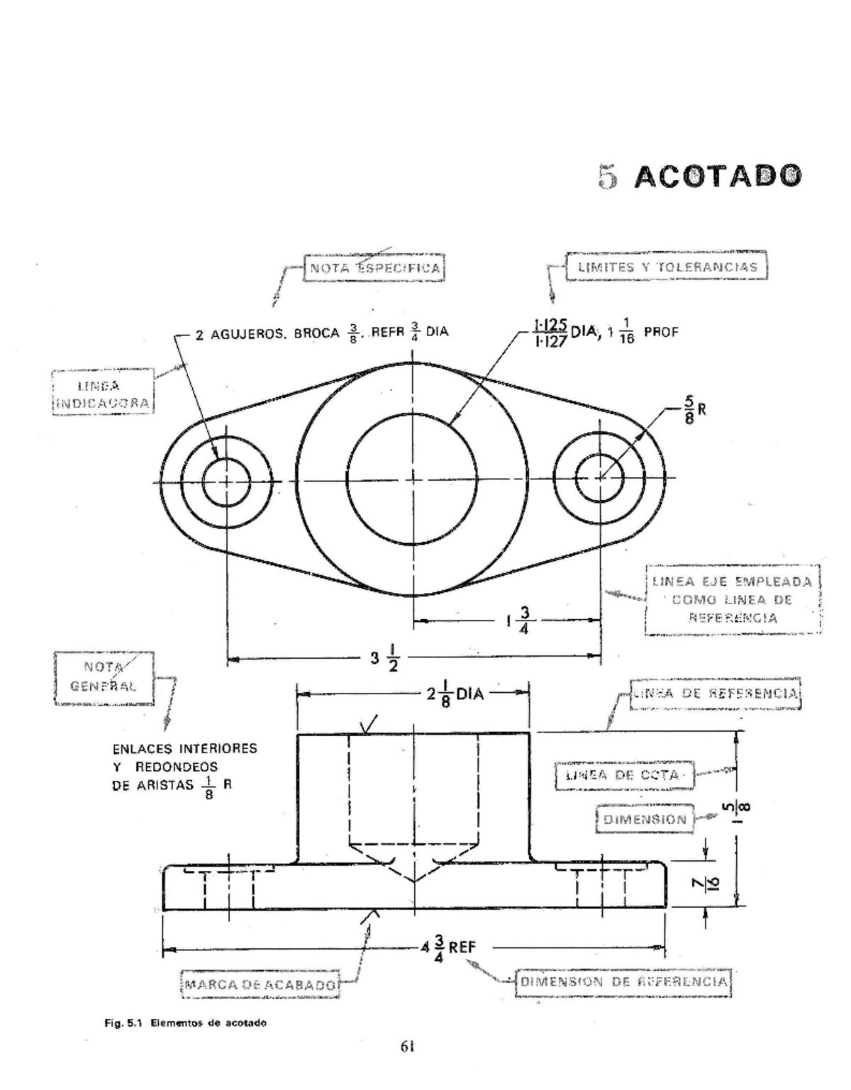 Acotado: Notas Específicas, Límites y Tolerancias en Dibujo Técnico ...