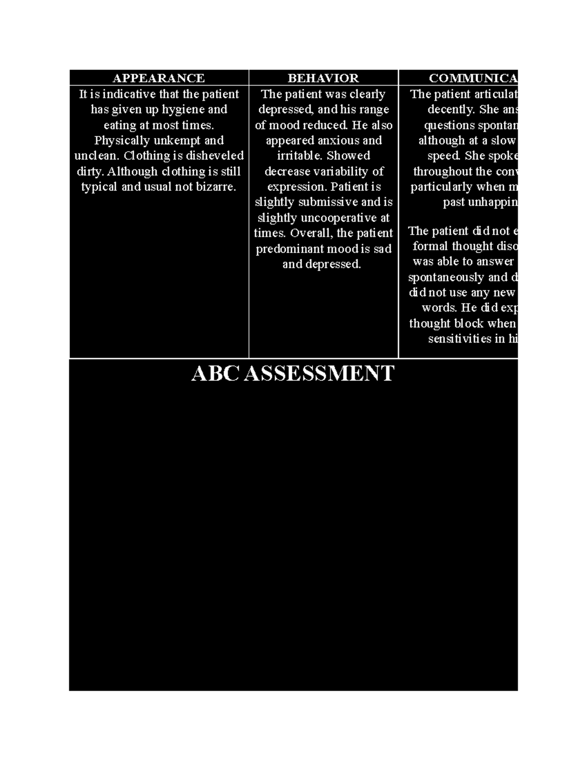 ABC Assessment: Patient Behavior and Communication Analysis - Studocu