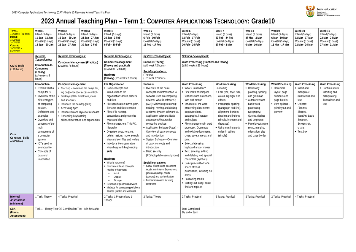 Grade 10 CAT Annual Teaching Plan (ATP) 2023: Term-wise Breakdown - Studocu