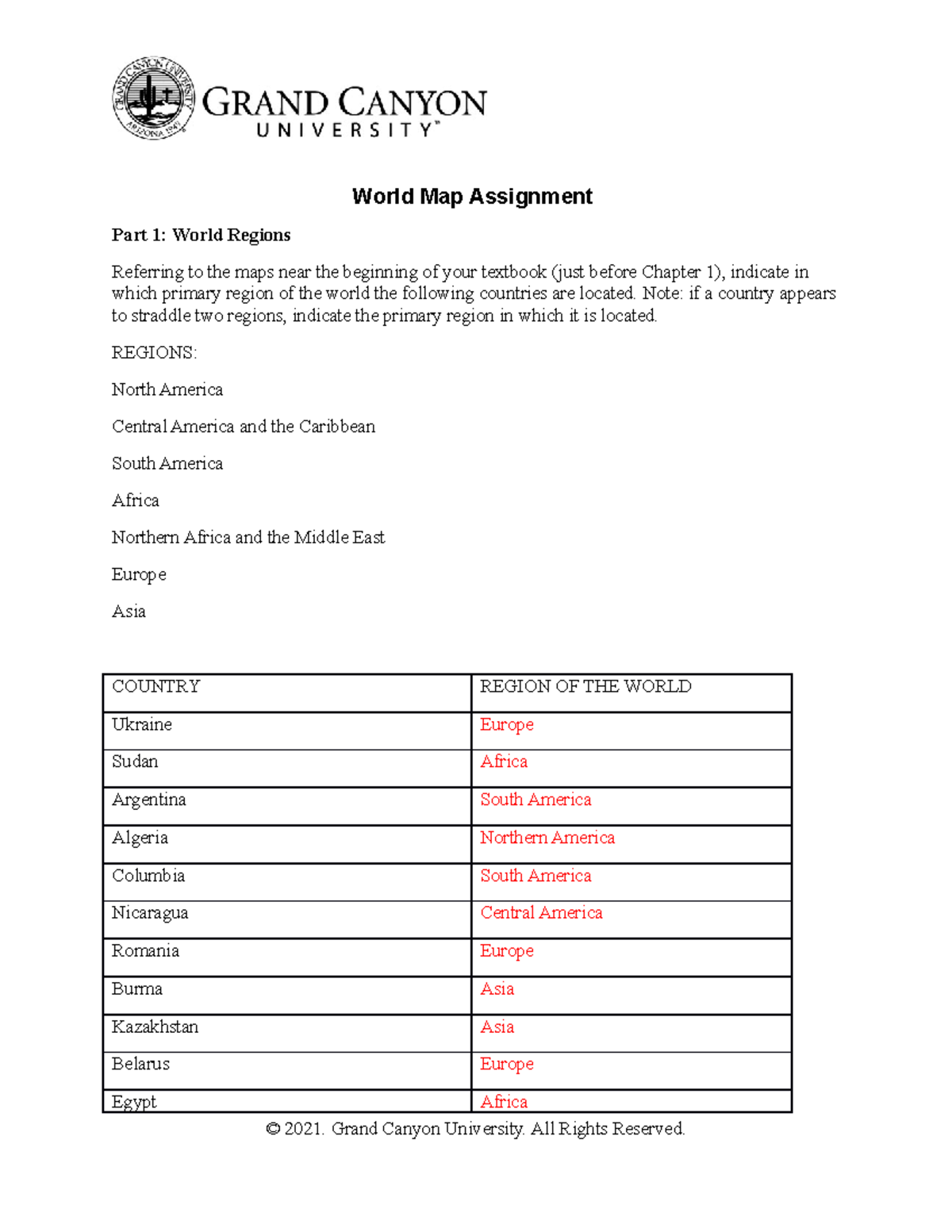 GOV-210 World Regions & International Relations Summary Assignment ...