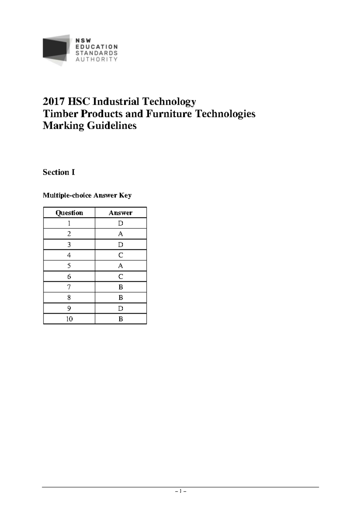 2017 HSC Industrial Technology Timber Products Marking Guidelines - Studocu