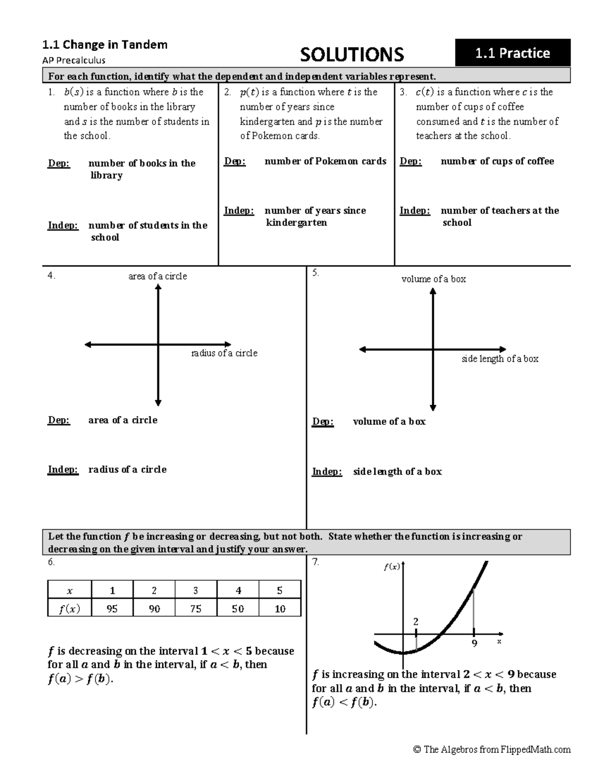 1.1 AP Precalculus Assignment: Identifying Variables and Function ...