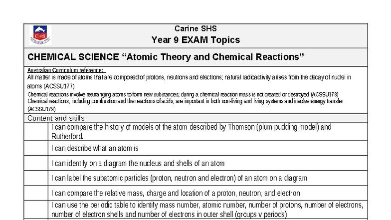Carine SHS Year 9 CHEMICAL SCIENCE Exam Topics Checklist 2025 - Studocu