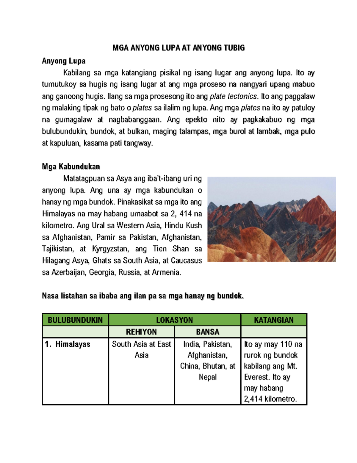 Anyong Lupa Kapuluan