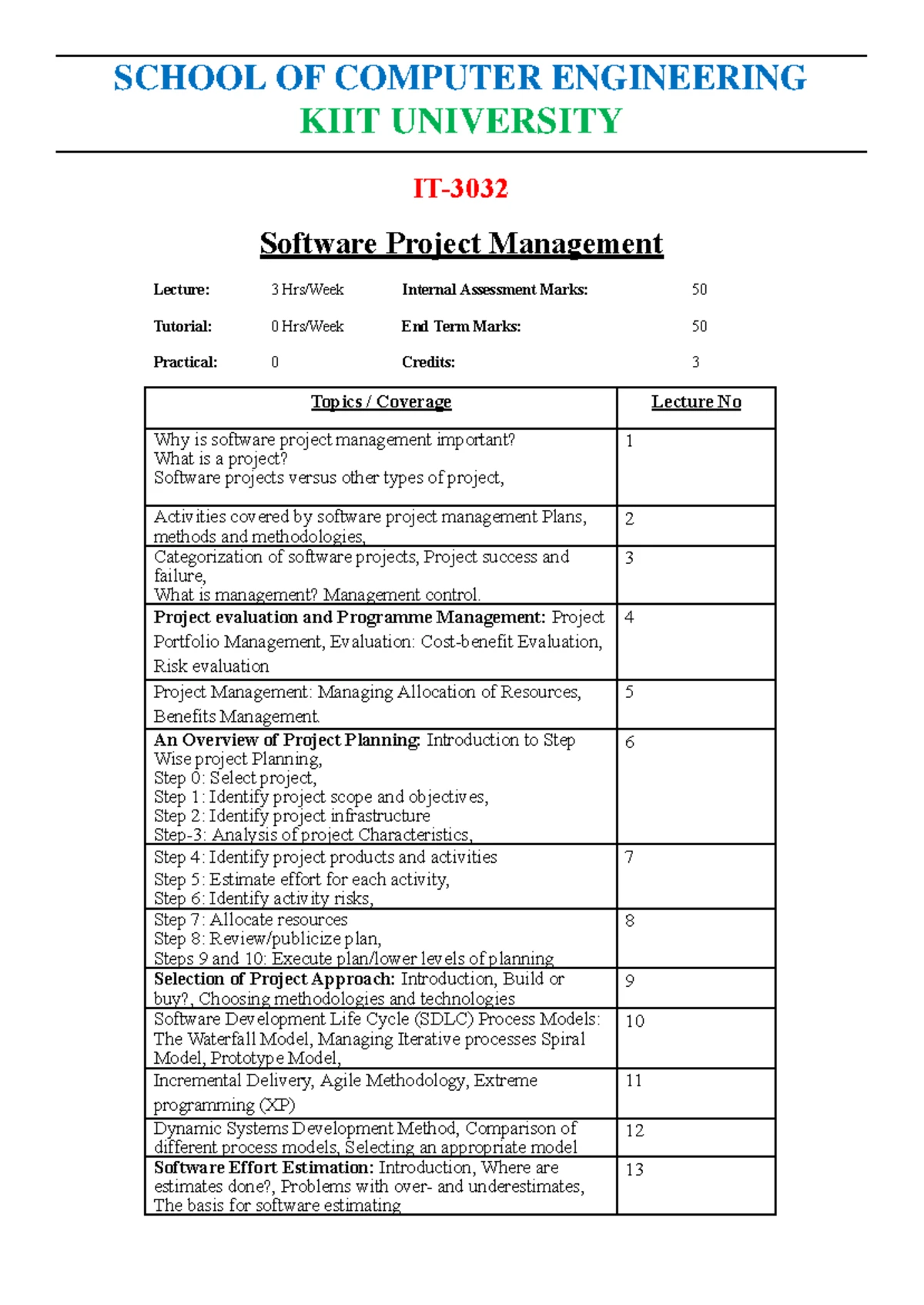 Spm2 - Traditional vs Modern Project Management in brief and Project ...