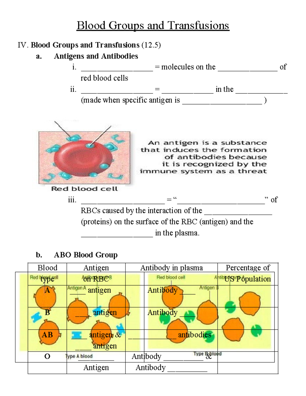#48 Blood Type & Transfusion Notes - Blood Groups and Transfusions IV ...