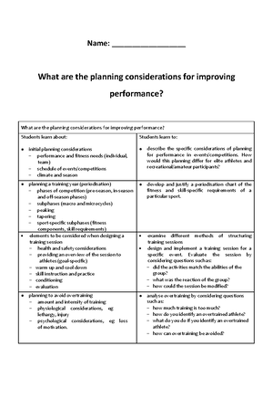Stage 6 PDHPE Syllabus Overview and Key Learning Outcomes - Studocu
