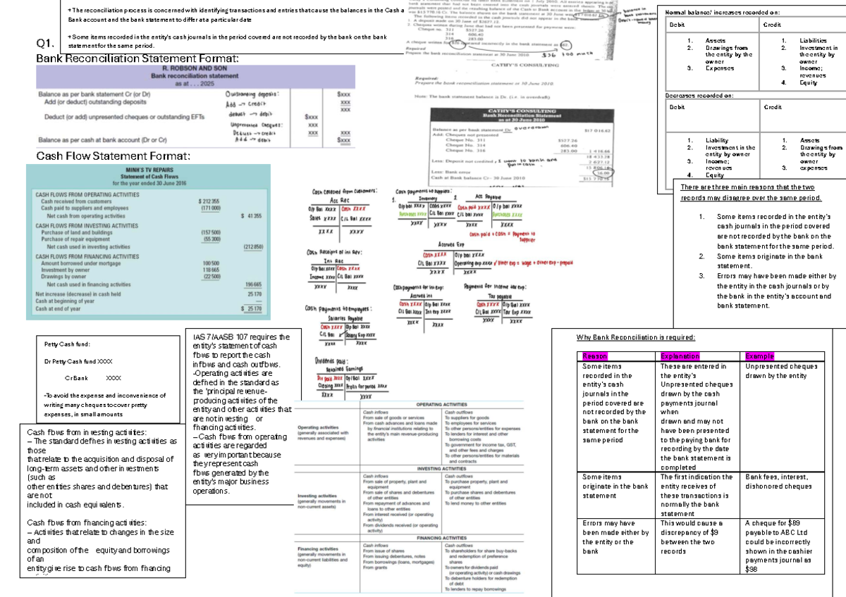 Accounting Notes: Bank Reconciliation, Cash Flow, and Provisions ...