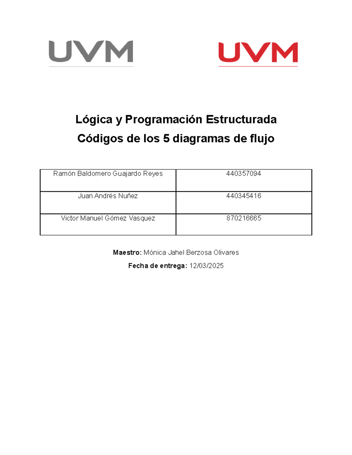 Teams Códigos de los 5 diagramas de flujo - Lógica y Programación ...