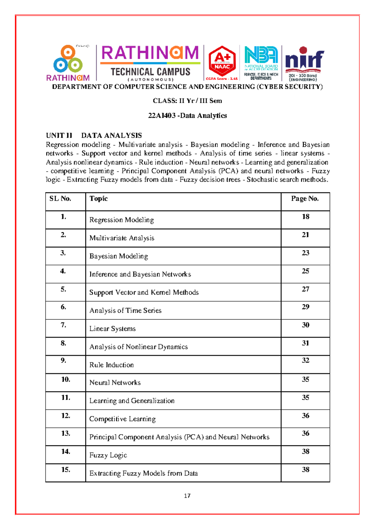 22AI403 DATA Analytics UNIT II: Regression, Bayesian, and Neural ...