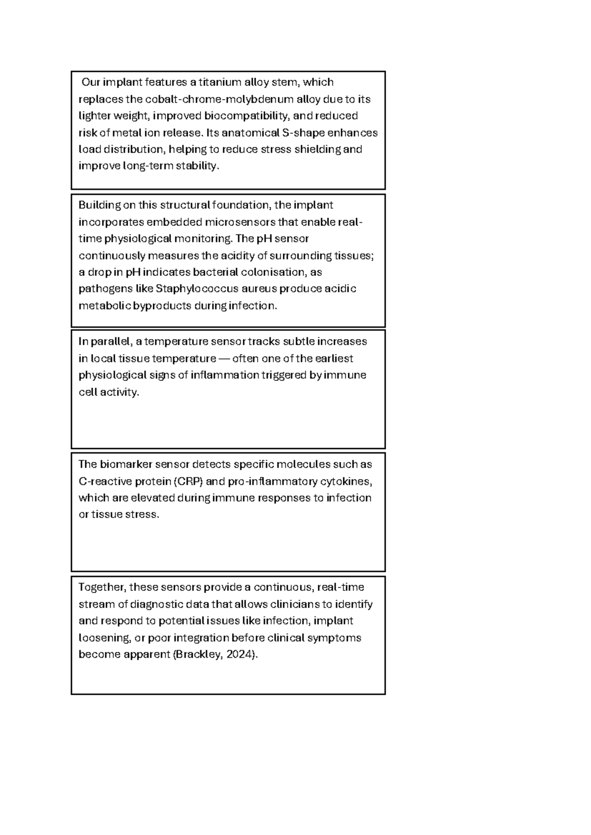 Advanced Implant Design with Real-time Monitoring Sensors (BIOMED 101 ...