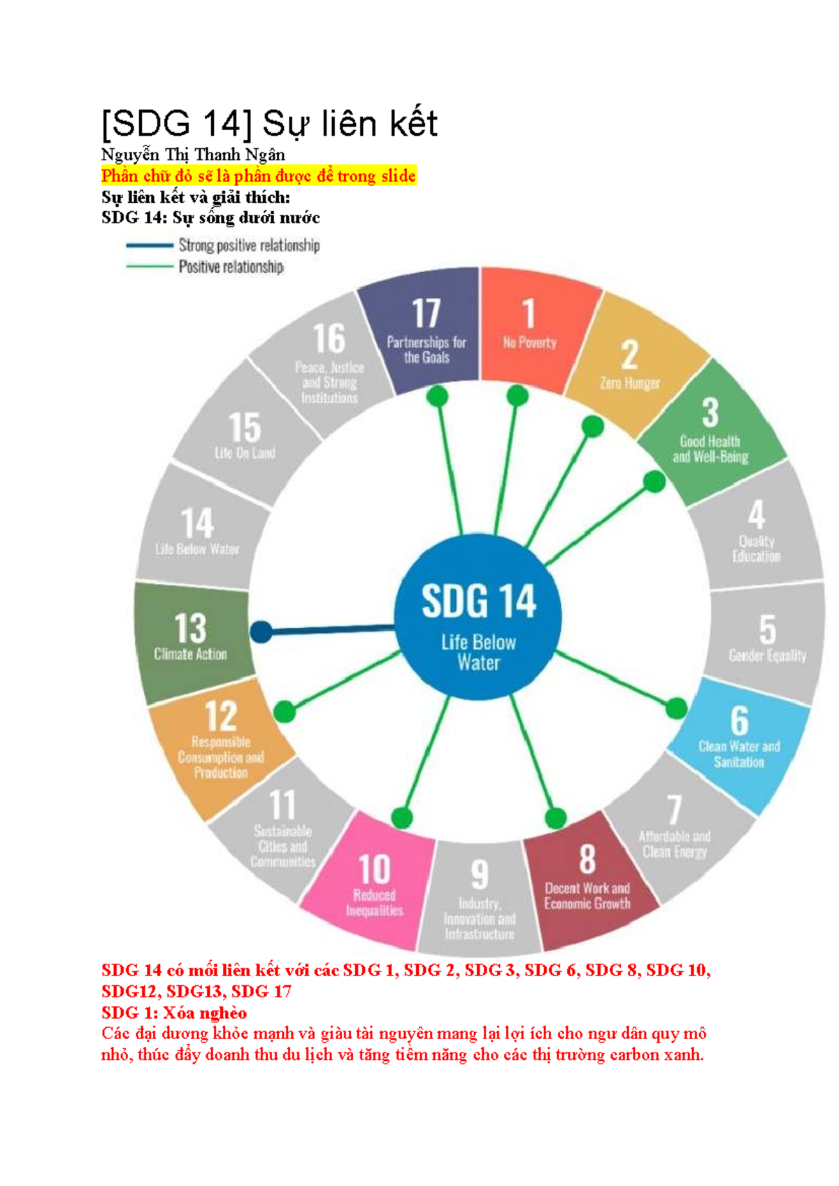 Liên kết giữa SDG 14 và các SDG khác: Phân tích và Giải thích - Studocu