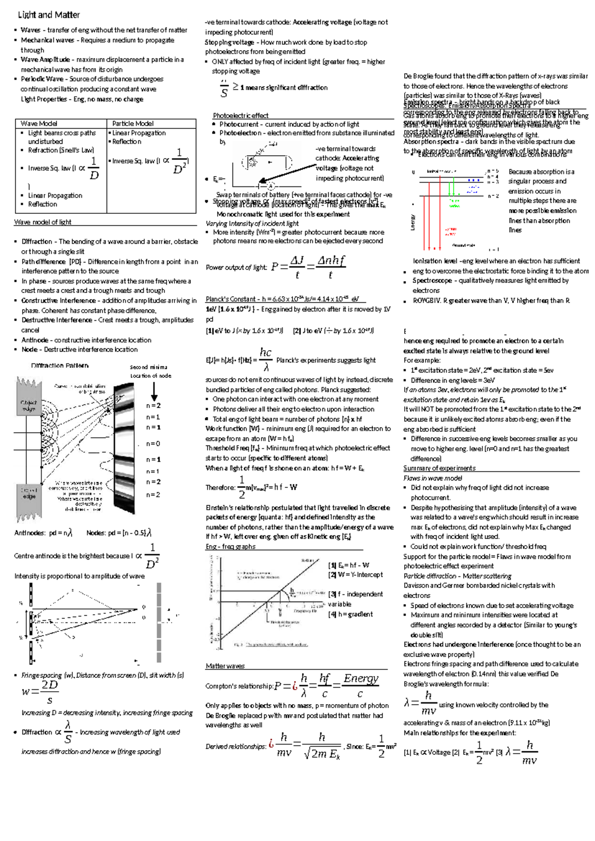 21 Detailed Cheat Sheet: Light and Matter Waves (ENG) - Studocu