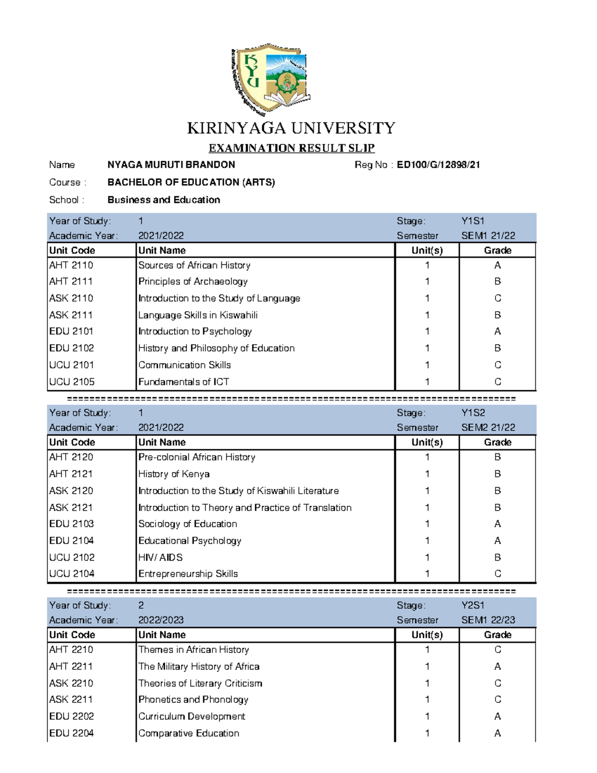 KIRINYAGA UNIVERSITY B.Ed (Arts) Exam Result Slip - Y1S1 to Y4S1 - Studocu