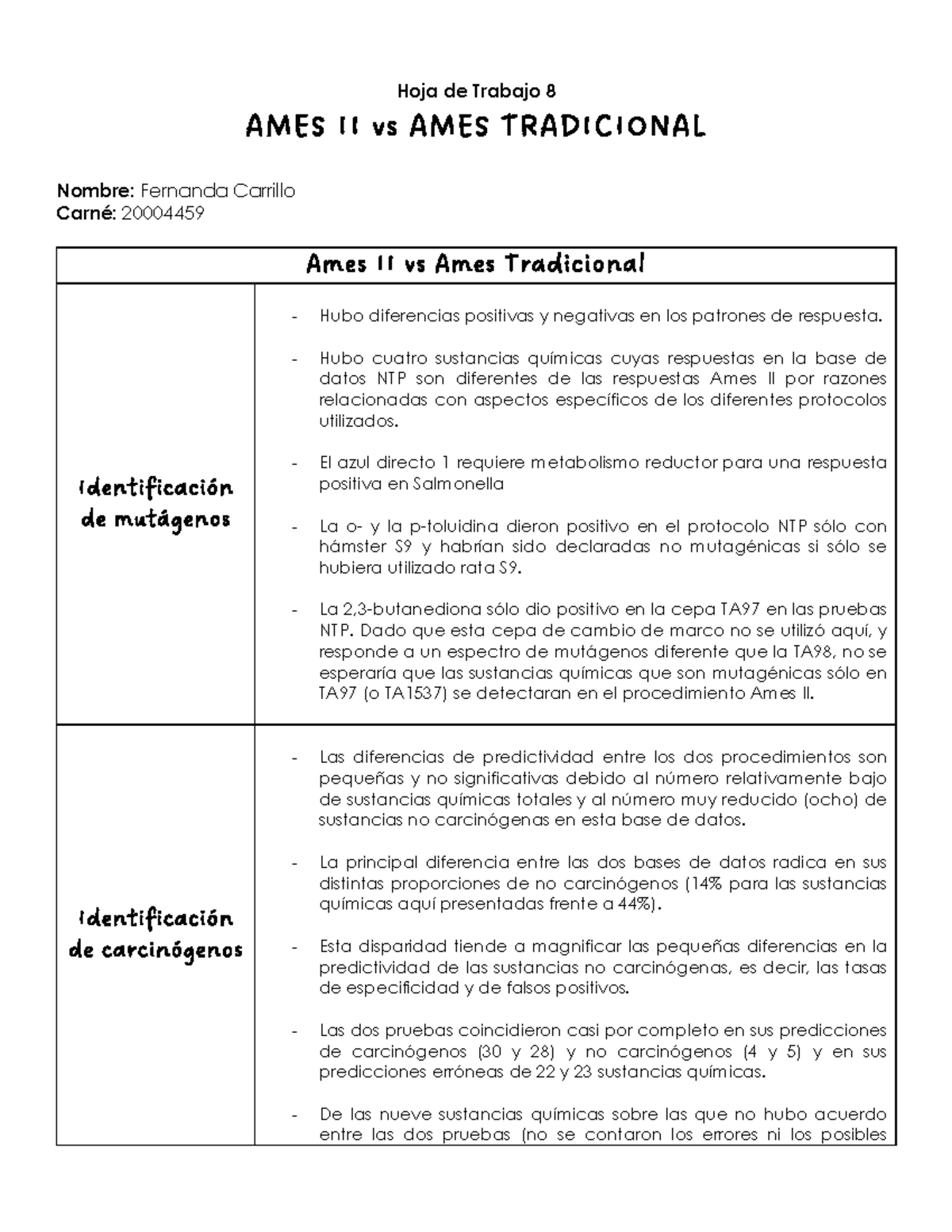 HT8 (toxi) - TOXI - Hoja de Trabajo 8 AMES II vs AMES TRADICIONAL ...