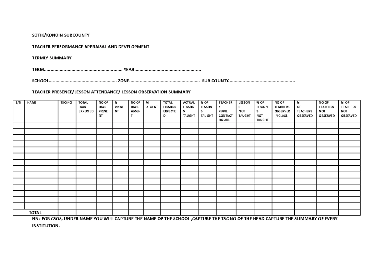 GP 69 Form - form - G. 69 (To be completed in DUPLICATE) Republic of ...