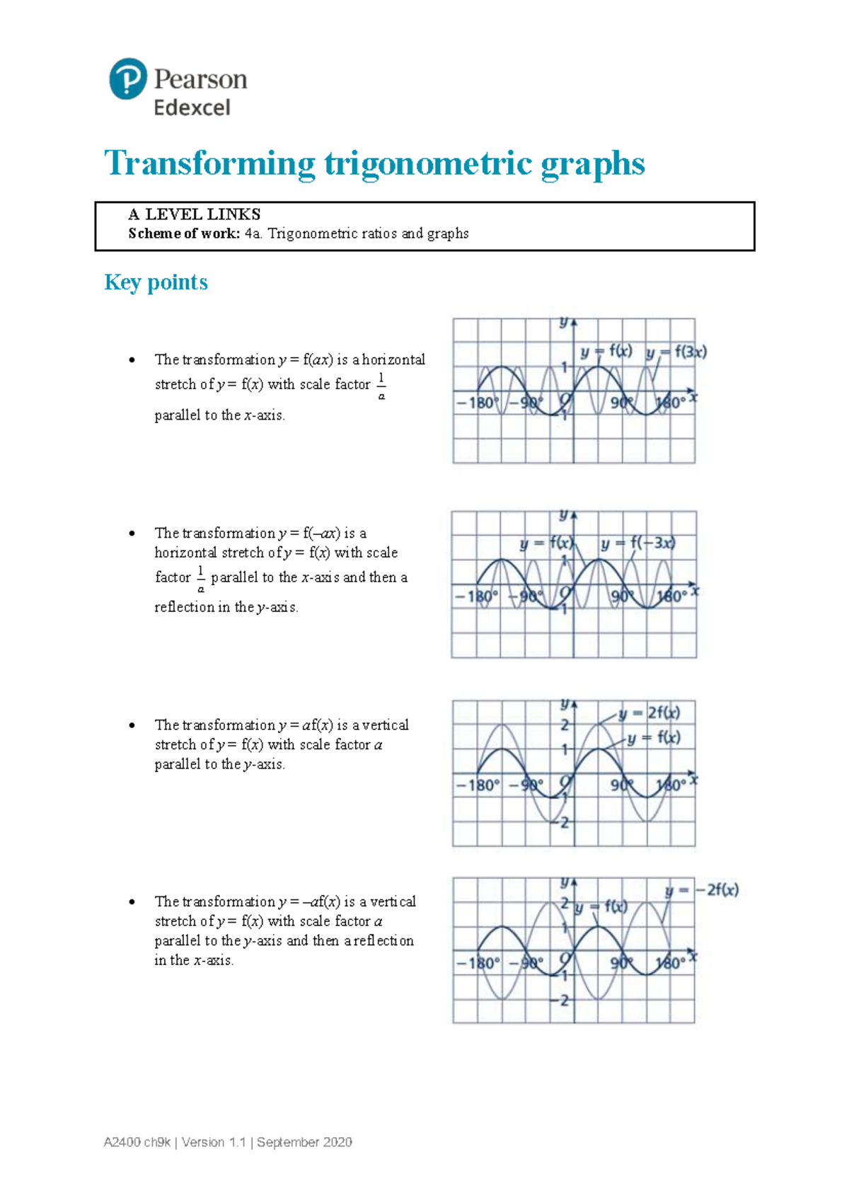 Example 12 A Level Chapter 9: Transforming Trigonometric Graphs - Studocu