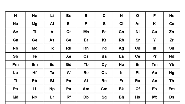 118 Elements - Symbol Only (Chemistry Course) - Studocu