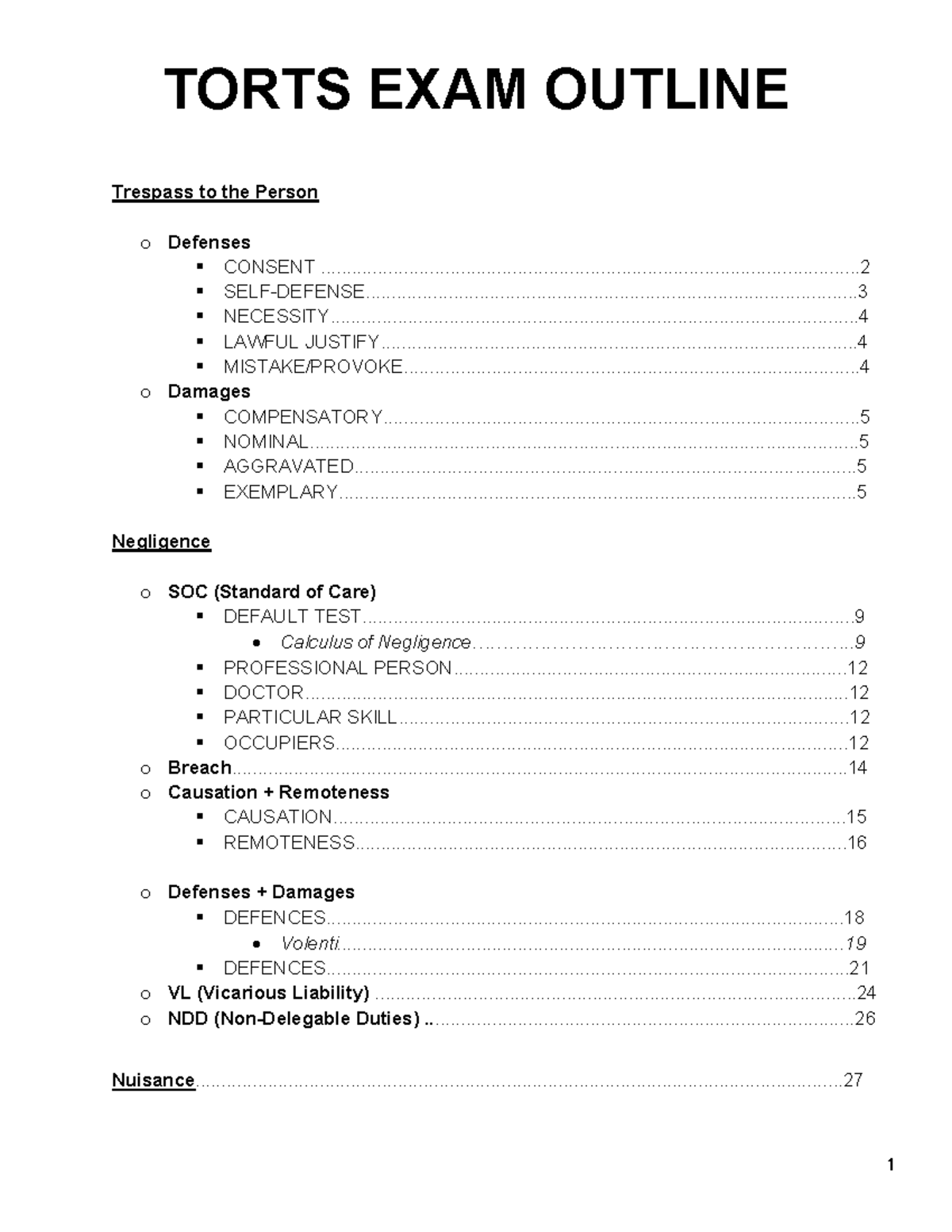 TORTS EXAM OUTLINE: Legal Damages - Compensatory, Nominal, Aggravated ...