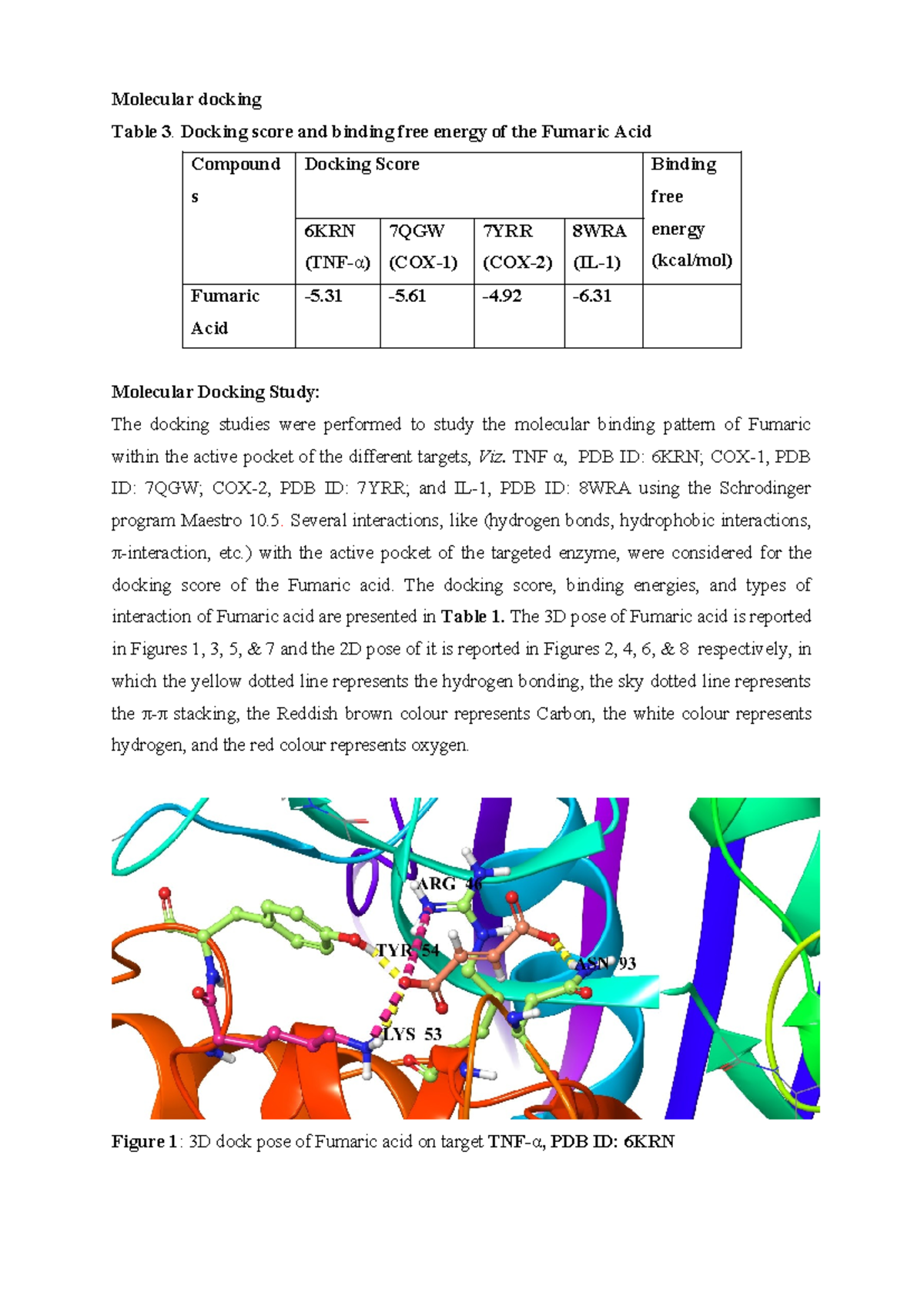Molecular Docking Study of Fumaric Acid: Binding Energies ...