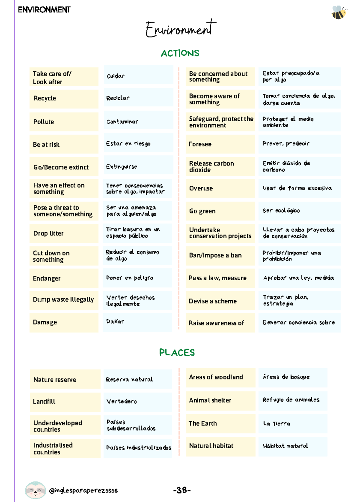Environment - gkgm - Take care of/ Look after Nature reserve The Earth ...