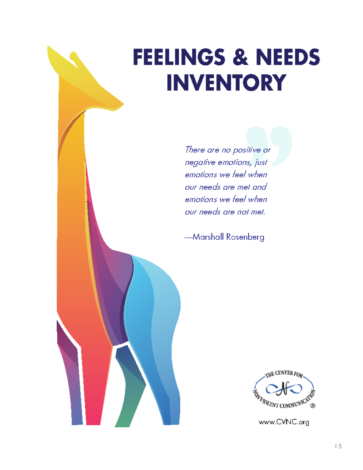 FEELINGS NEEDS INVENTORY: Understanding Emotions and Needs - Studocu