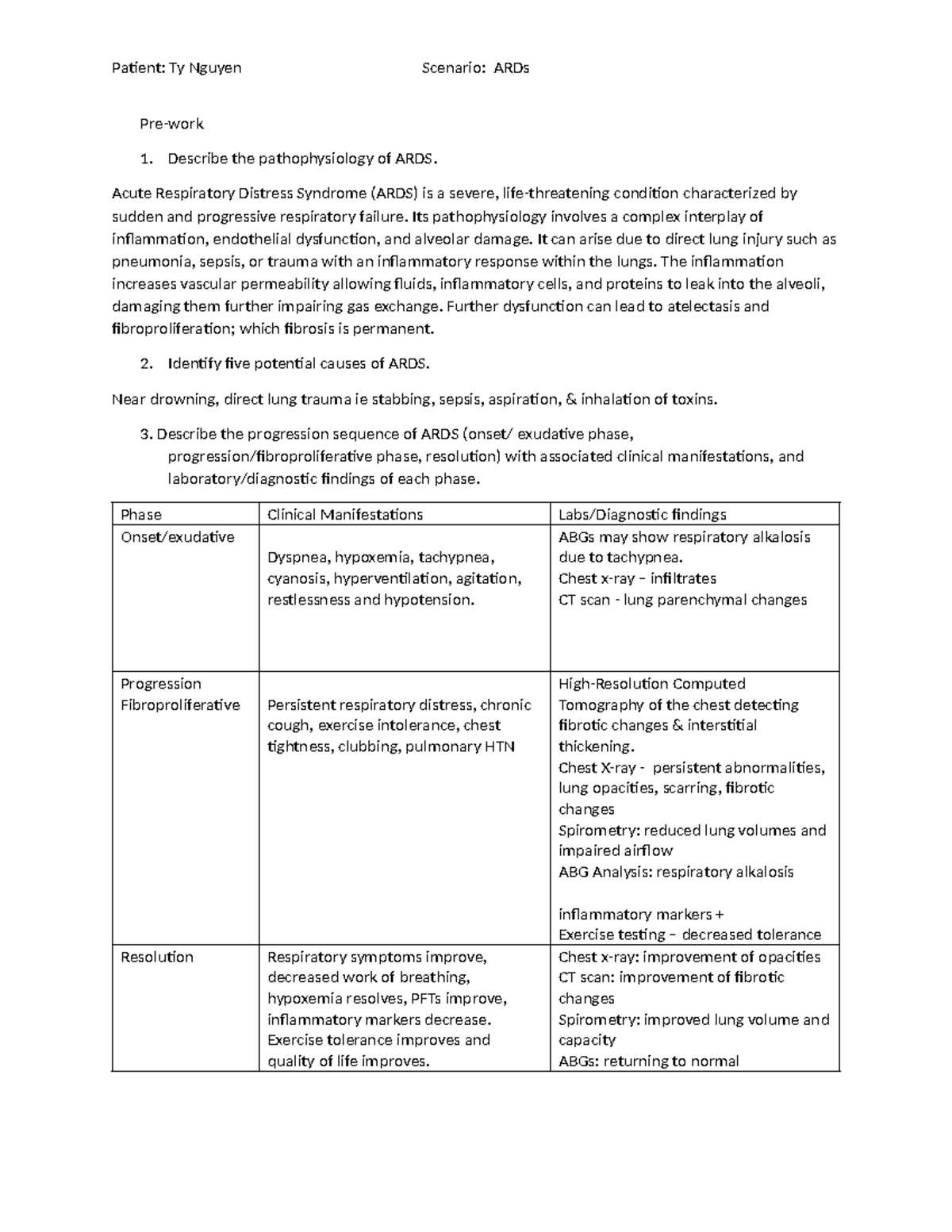 Simulation Pre-Work: Understanding Acute Respiratory Distress Syndrome ...