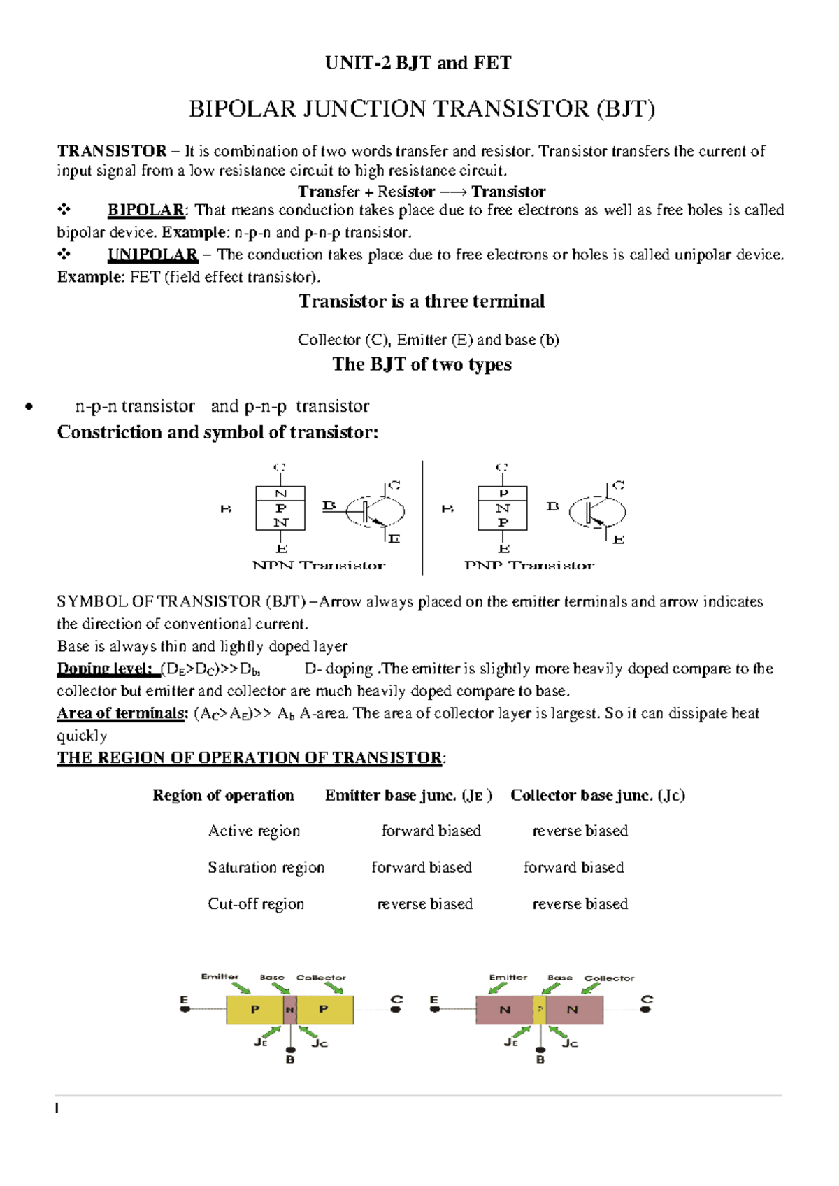 Unit-2: BJT and FET Transistor Concepts and Characteristics - Studocu