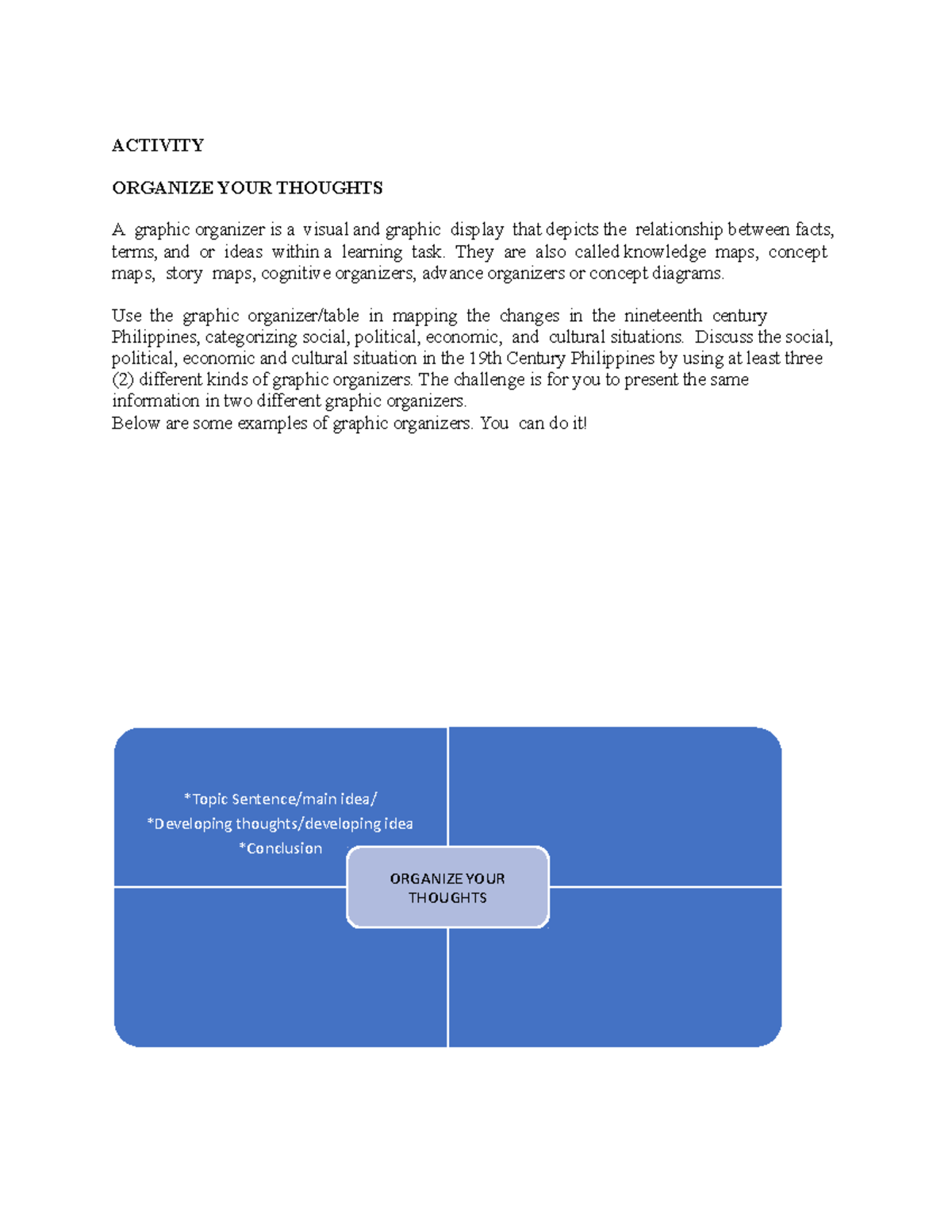 Rizal Activity 2: Exploring 19th Century Philippines Through Graphic ...