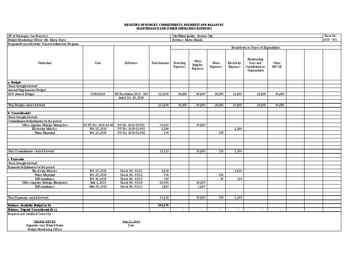 Registry of Budget and Commitments: SK Programs 2019 - 001 & 002 - Studocu