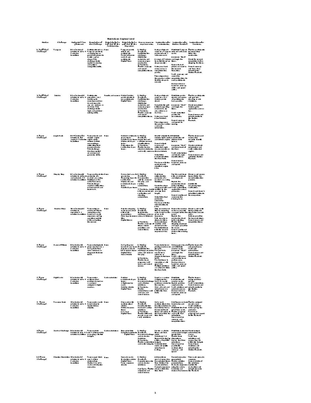 NumbeRace: Regional Level Contest Instructions and Challenges - Studocu