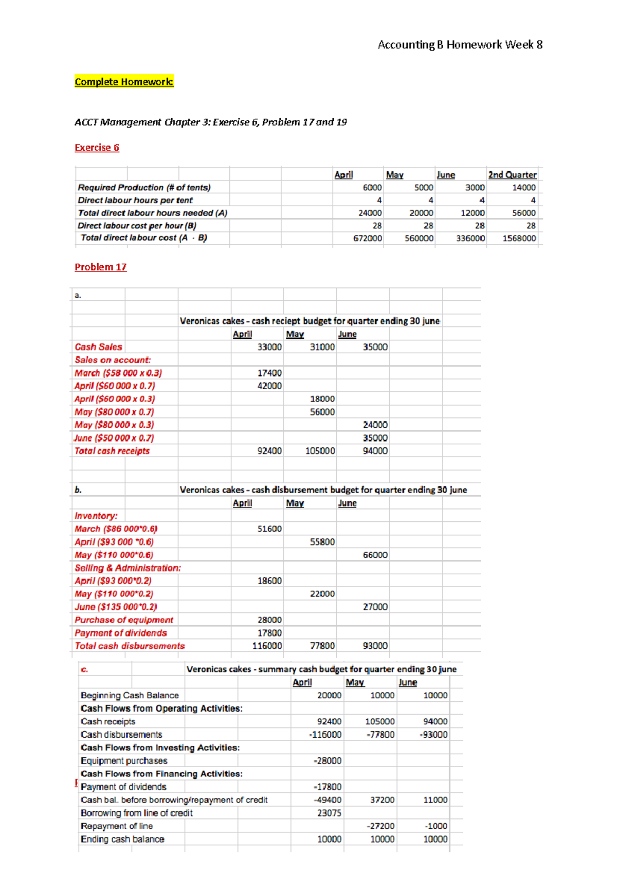 Budgets For Planning Home Work Week8 - Complete Homework: Accounting B ...