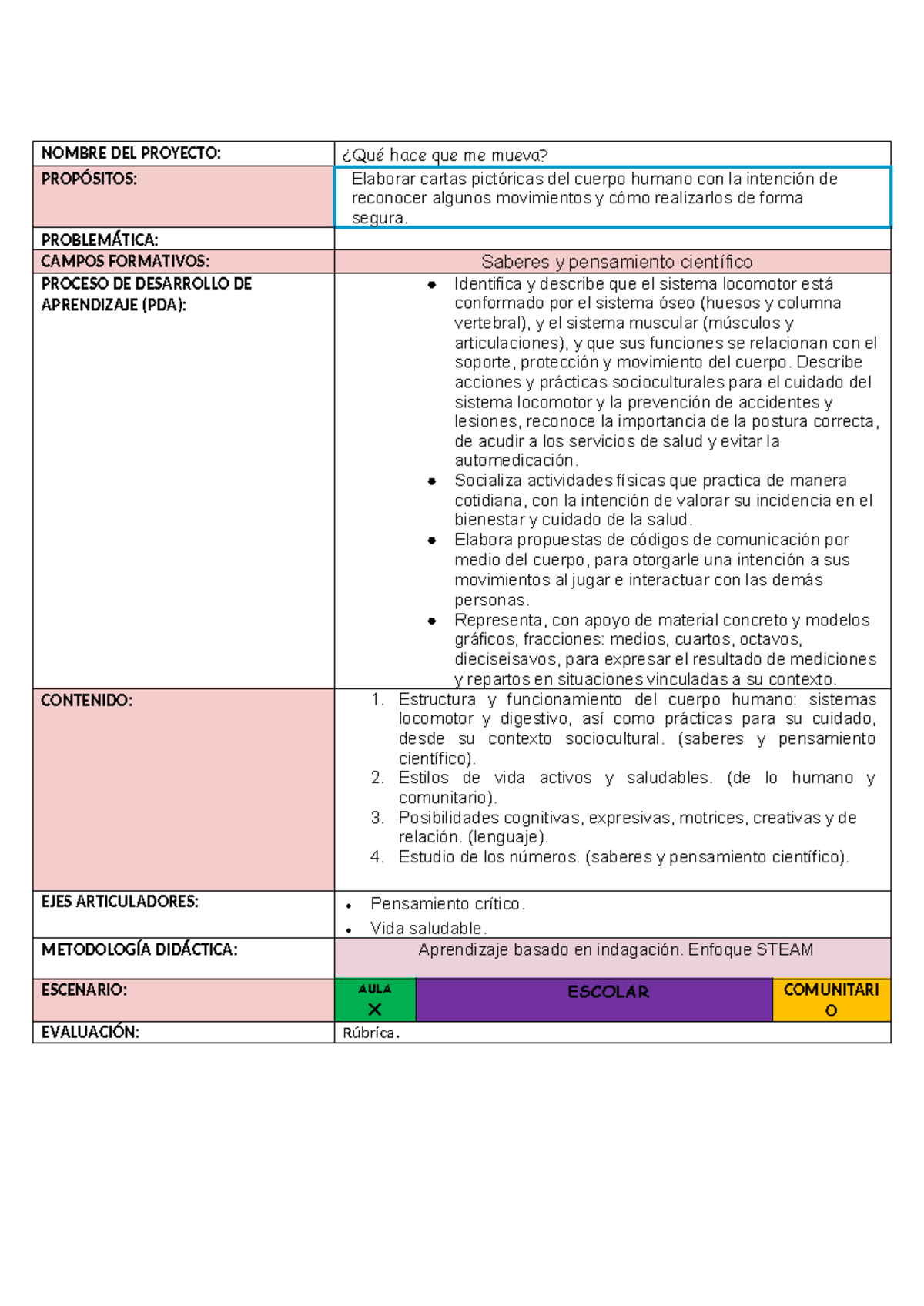 Planificación de Clase: ¿Qué Hace Que Me Mueva? - Proyecto de Cuerpo ...