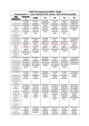 [Solved] provide 3 examples of Jotting type of observation for the ...