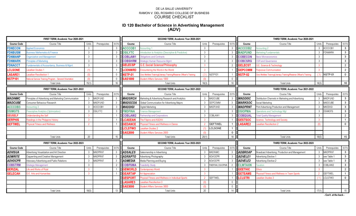 ADV 120 - adv - Course Code Course Title Units Prerequisites ECTS ...