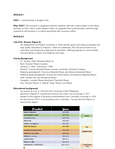 Specialized English Program - GED0001 - Studocu
