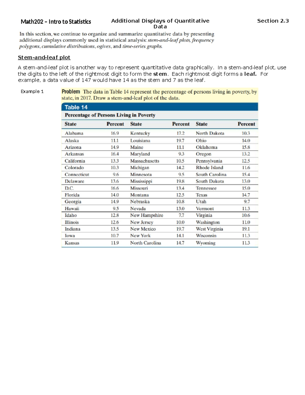 Math202 - Intro to Statistics: Section 2.3 Additional Data Displays ...