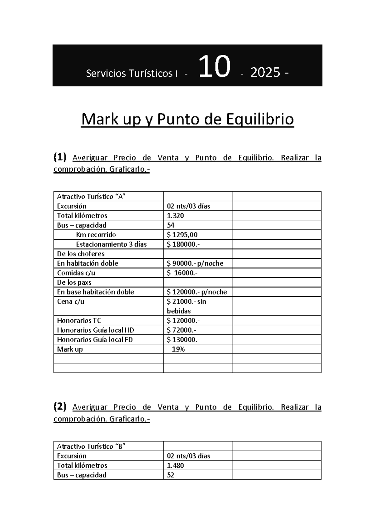 Servicios Turísticos I 10 2025: Mark Up y Punto de Equilibrio - Nuevos ...
