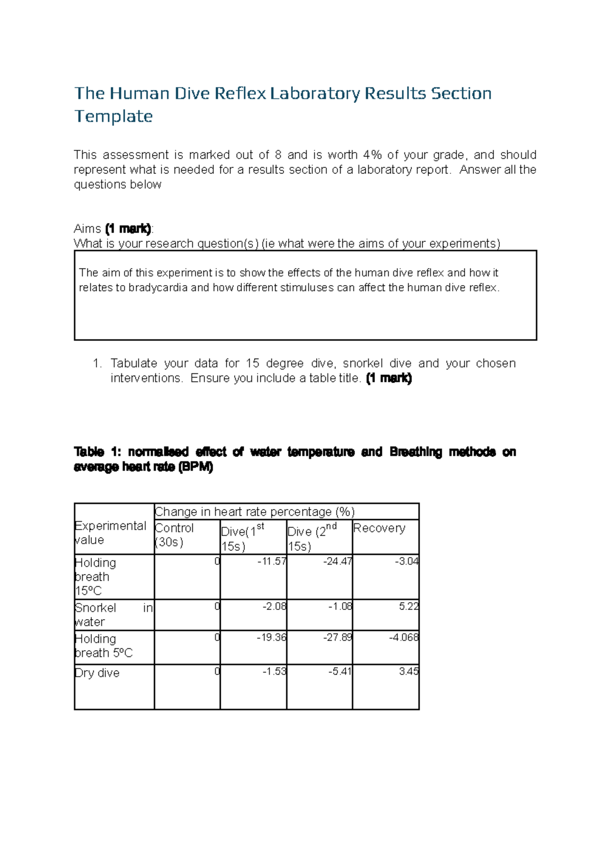 The Human Dive Reflex Laboratory Worksheet - The Human Dive Reflex ...