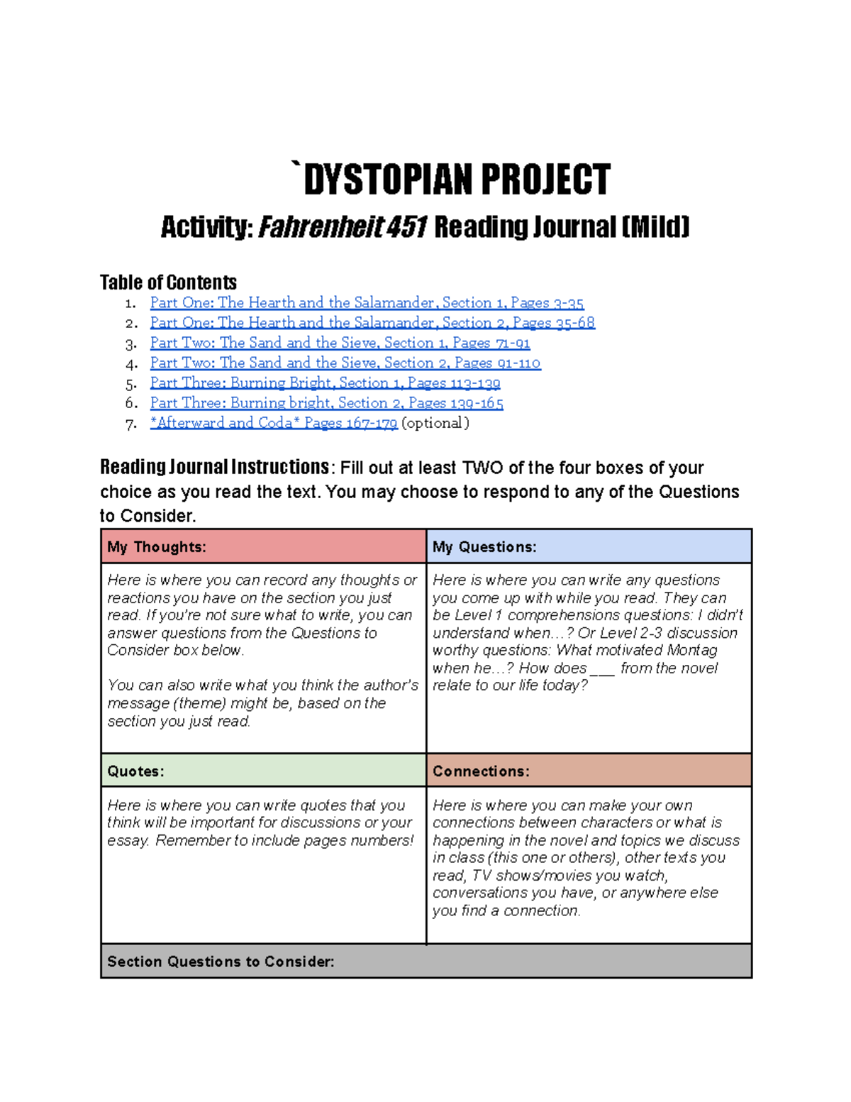 Zariah Bennett - F451 Reading Journal - 13774022 - `DYSTOPIAN PROJECT ...